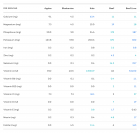 The Fertility Diet - Foods to Eat (and Avoid) When Trying to Get Pregnant